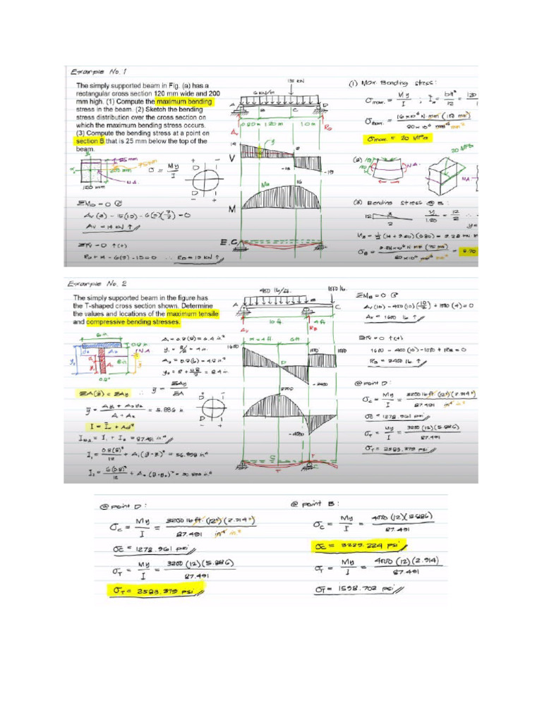 Chapter 5 - Bending Stress | PDF