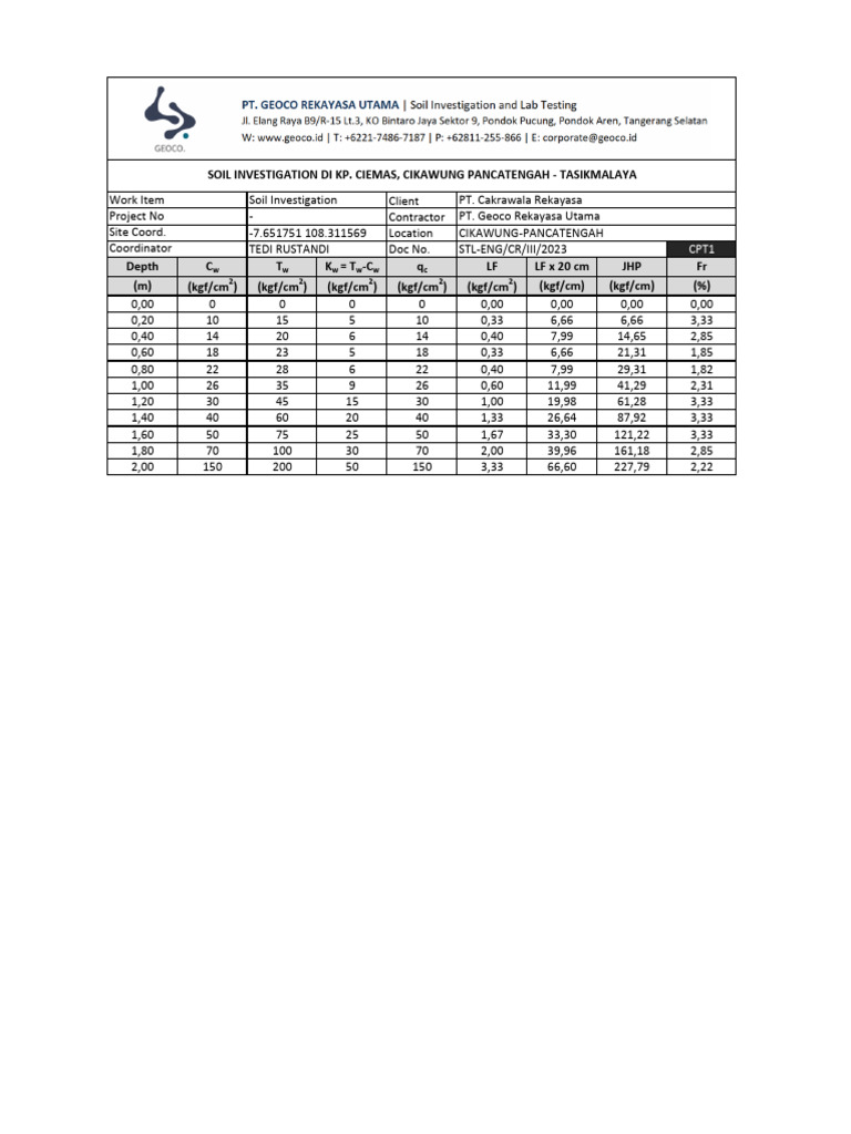 Cpt 1 Pdf Geotechnical Engineering