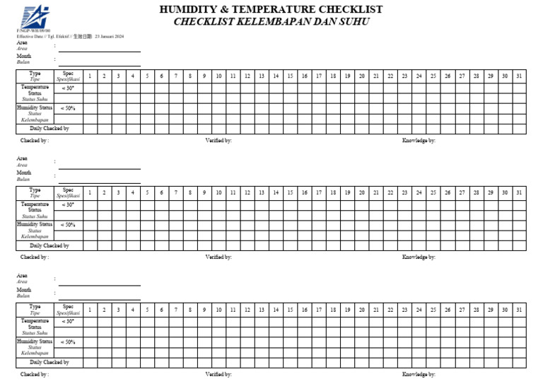 F 09 - Humidity and Temperature Checklist | PDF