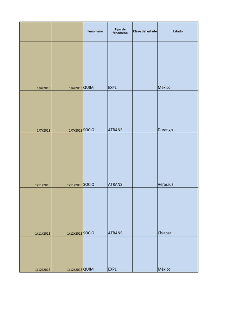 Base Impacto 2018 | PDF | México | Transportar