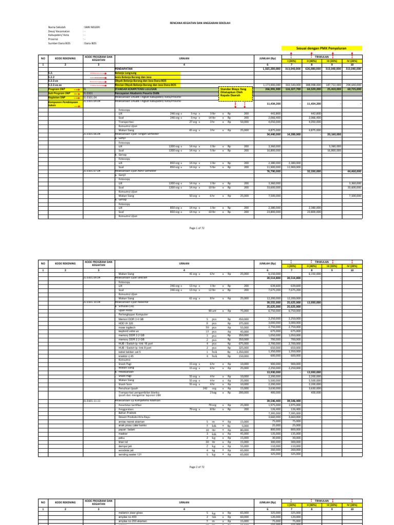 Contoh Revisi Diknas Penjelasan | PDF