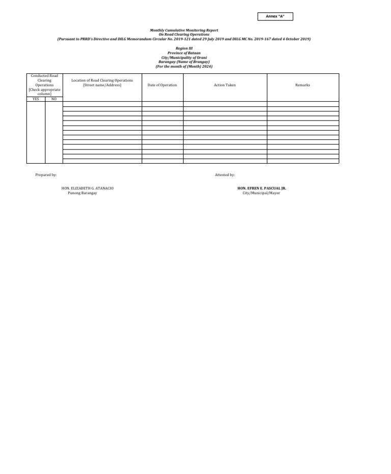 Road Clearing Annex A | PDF