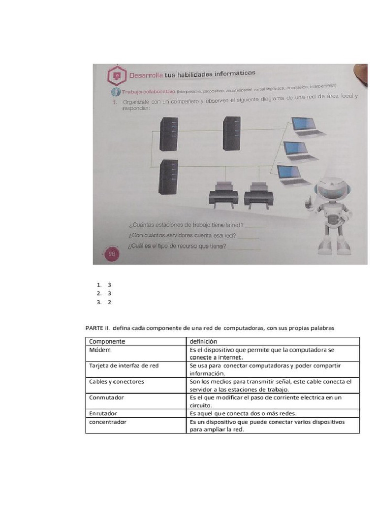 Taller de Informatica | PDF