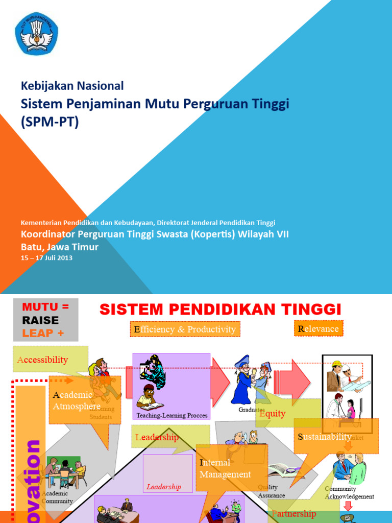 SPMPT Ditjen Dikti | PDF