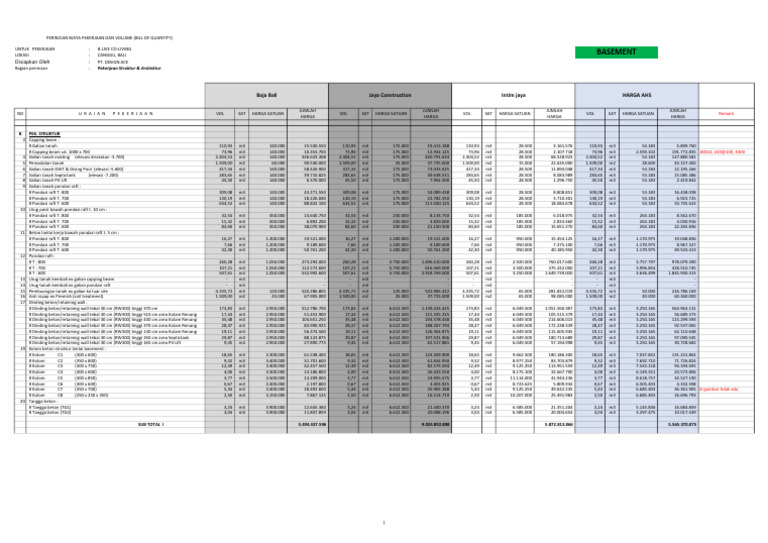 Pembandi AHS Dengan Subcon B-LIVE (Basement) | PDF