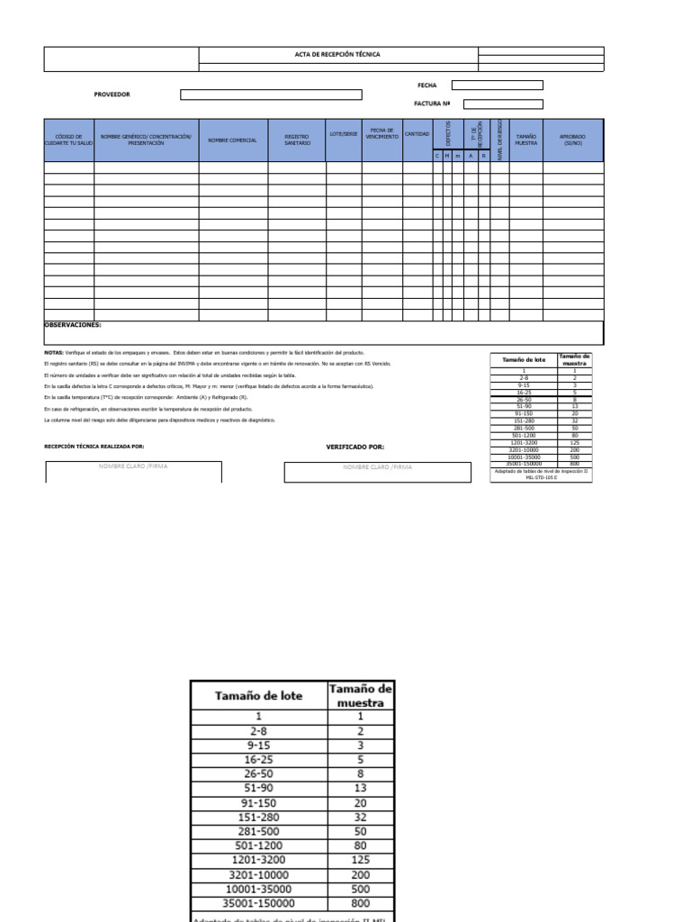 Acta de Recepcion Tecnica | PDF