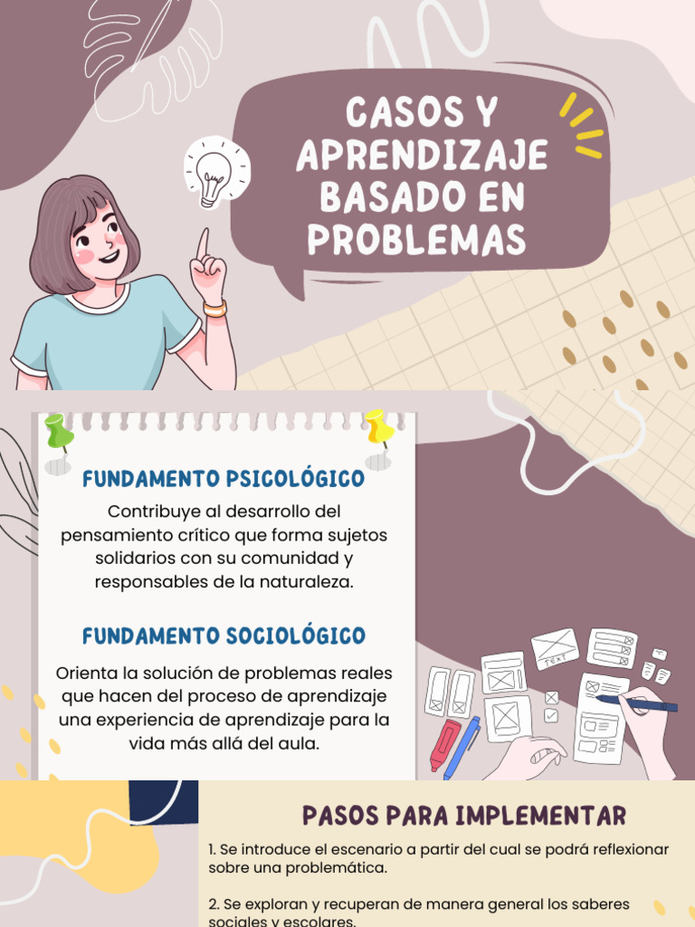 Aprendizaje Basado en Problemas | PDF | Aprendizaje | Pensamiento