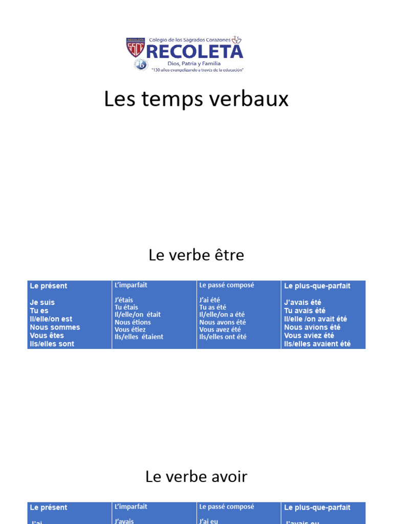 Les Temps Verbaux Ppt Nouvelle Version 2023 Ultima(3) (3) | PDF ...
