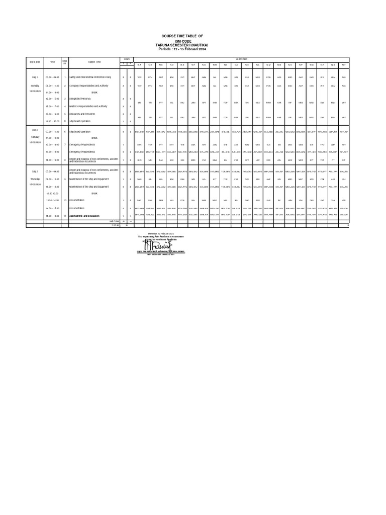 Jadwal Ism Code Taruna Nautika Semester I 2024 | PDF