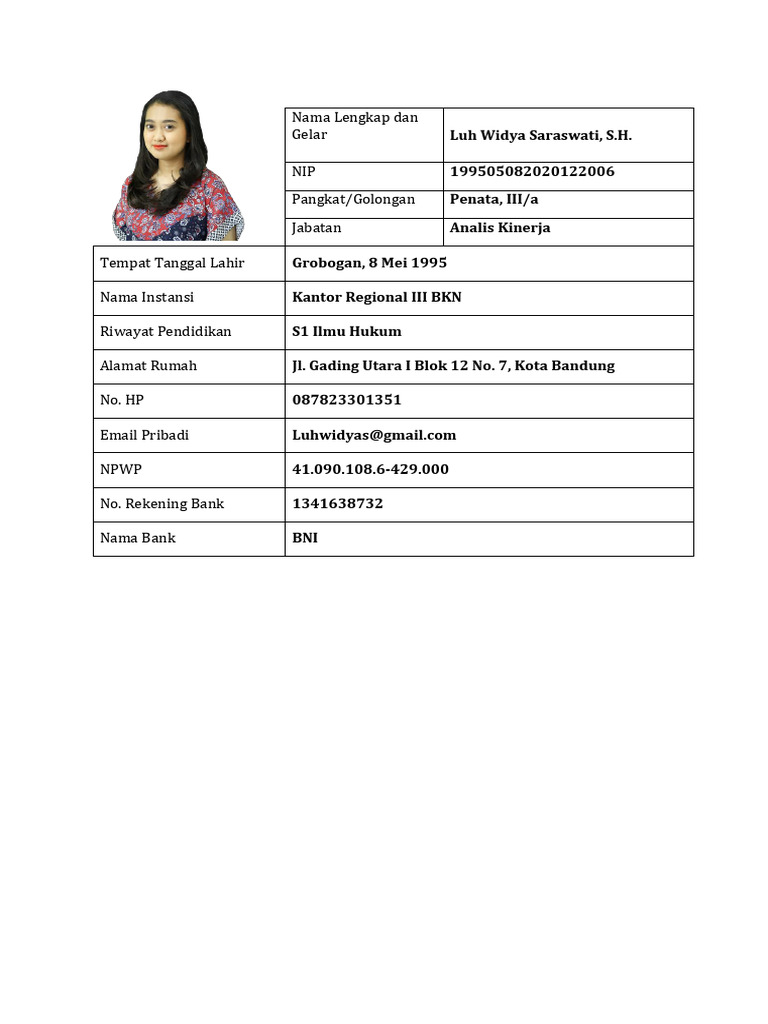 CV Luh Widya Saraswati | PDF