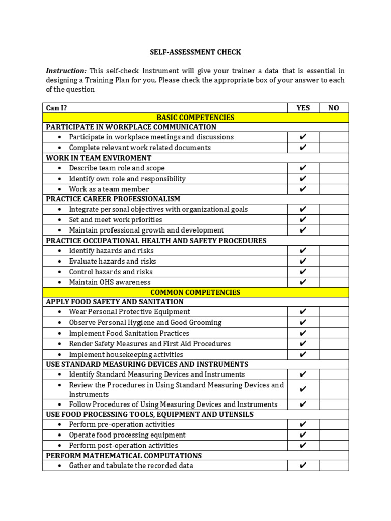 Food Processing Self-Assessment Checklist | PDF | Curing (Food ...