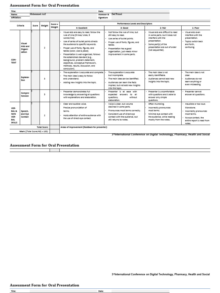 Assessment Form For Oral Presentation Pdf Knowledge Learning