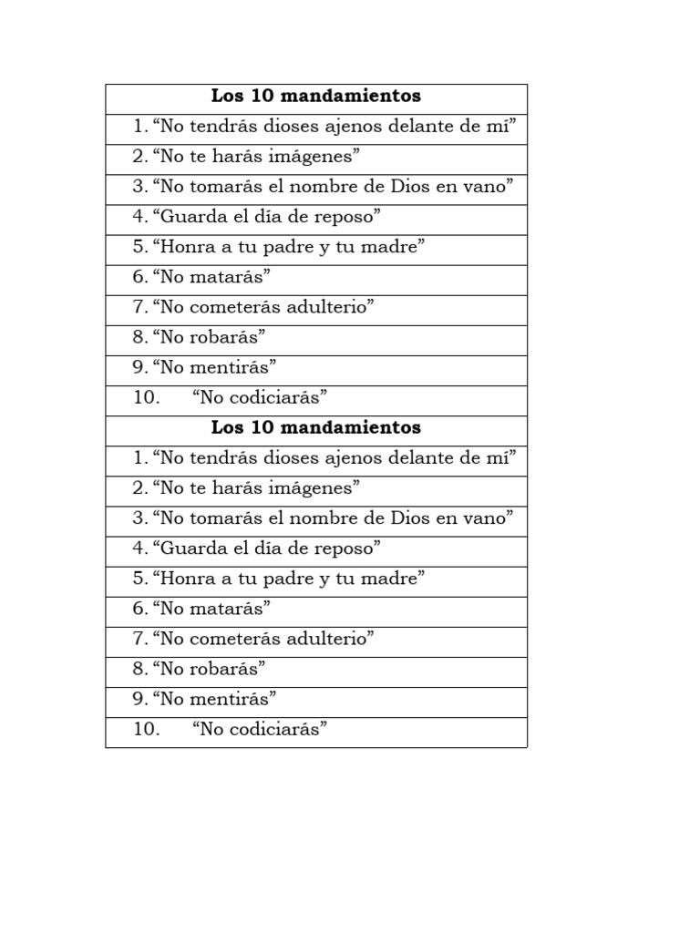 Los 10 Mandamientos | PDF | Novela negra, policíaca y suspenso