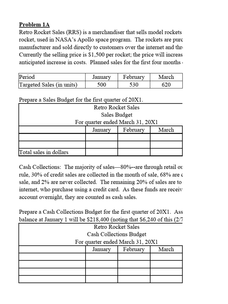 CP 7 Templates | PDF | Money | Financial Services