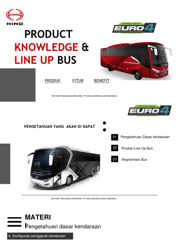 Product Knowledge | PDF