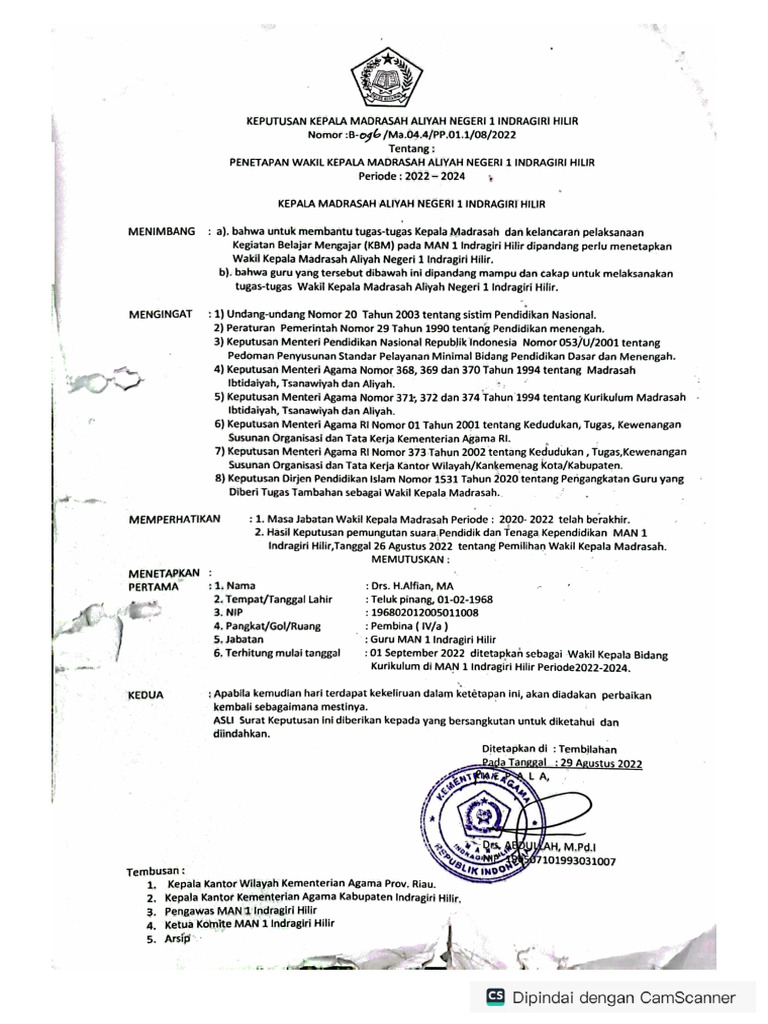 Sk. Wakakur 2022-2024 Oke | PDF