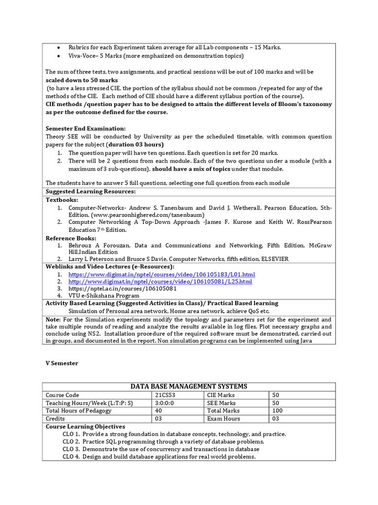 DBMS Syllabus | PDF | Relational Model | Relational Database DBMS Syllabus | PDF | Relational Model | Relational Database
