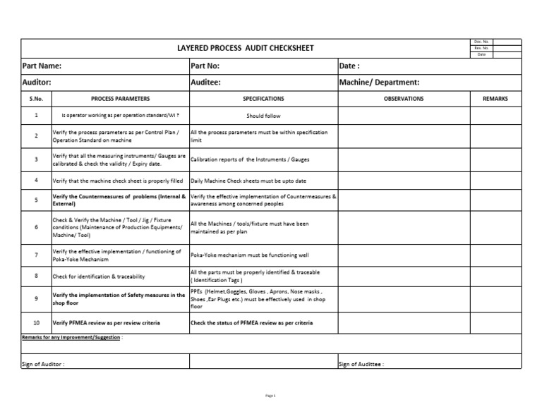 Layered Process Audit Checklist | PDF | Audit Layered Process Audit Checklist | PDF | Audit