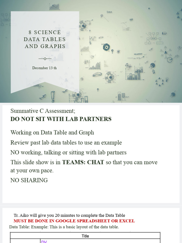 Weathering Erosion Data Table | PDF | Chart | Spreadsheet