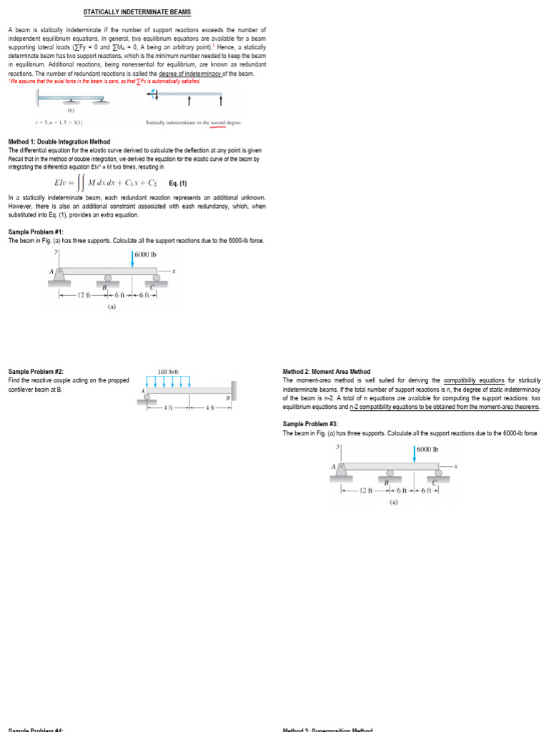 Indeterminate Beams | PDF | Beam (Structure) | Applied And Interdisciplinary Physics