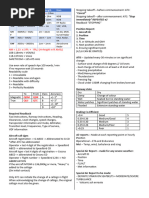 Ics Map Display Symbology | PDF | Incident Command System | Emergency ...