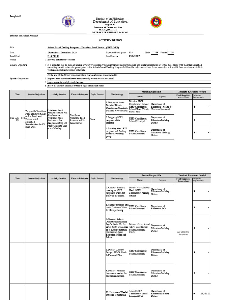 Baes Activity Design SBFP NFP 2020 | PDF | Nutrition | Diet & Nutrition
