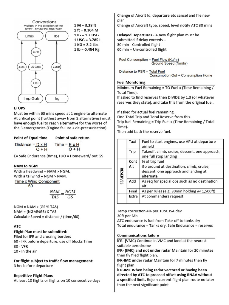 Flight Planning Crammer | PDF | Instrument Flight Rules | Aerospace ...