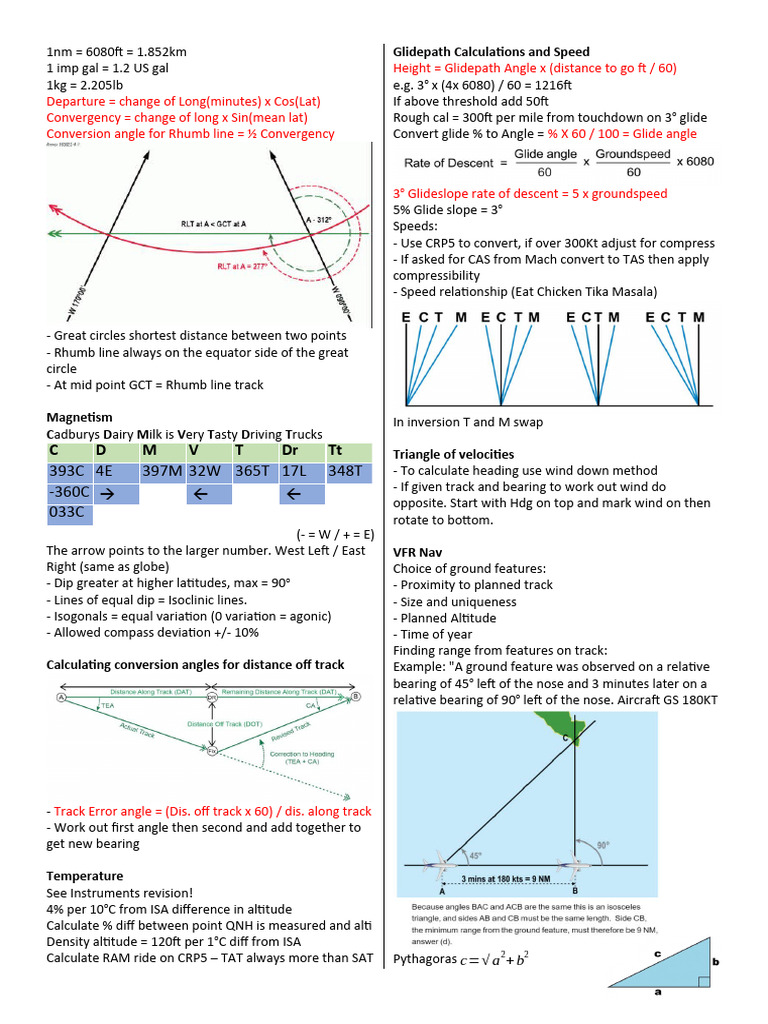 Gen Nav 1 Crammer | PDF | Applied And Interdisciplinary Physics