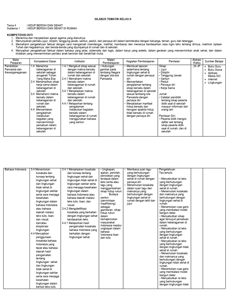 Silabus Kelas 2 Tema 4 | PDF