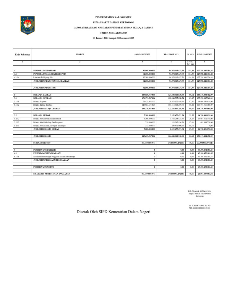 Lra 2024 - 03 - 18 - 14 - 04 PDF | PDF