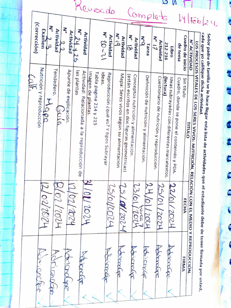 Cuaderno Reproducci-N y Nutrici-N | Descargar gratis PDF | Reproducción sexual | Reproducción