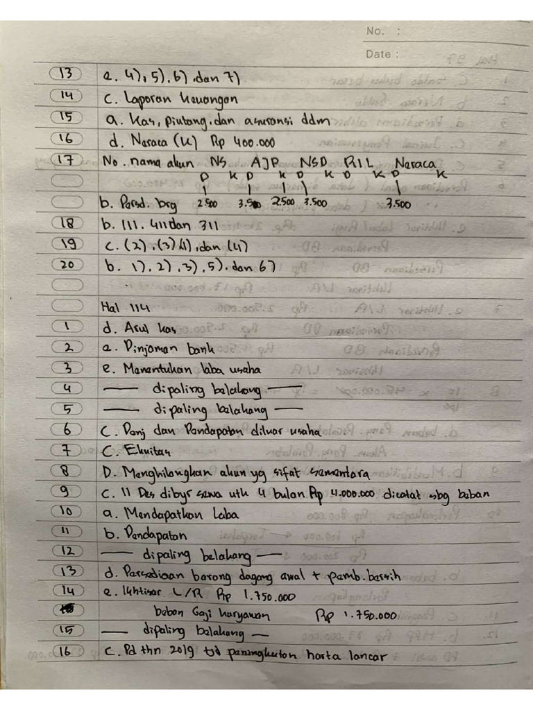 Muhammad Faqih | PDF