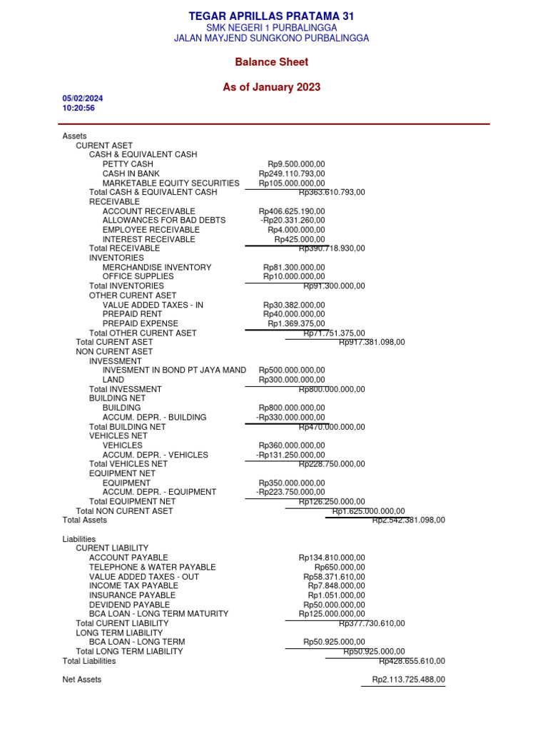 Standard Balance Sheet 1 23 | PDF | Balance Sheet | Equity (Finance)