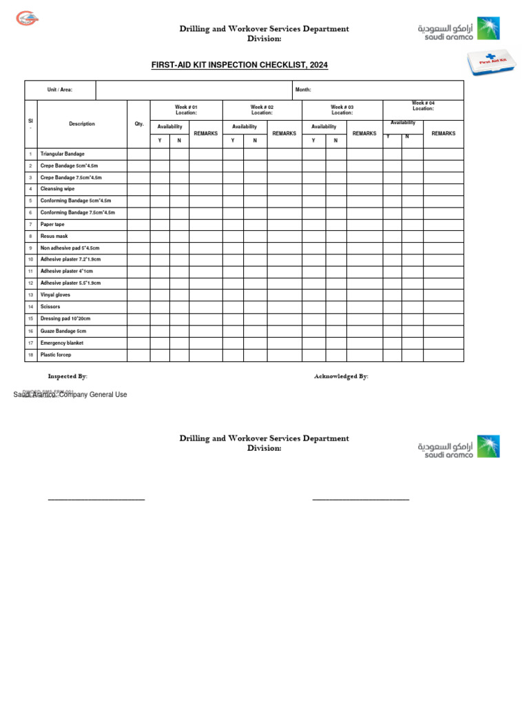 First-Aid Kit Inspection Checklist 2024 | PDF | Survival Skills | First Aid