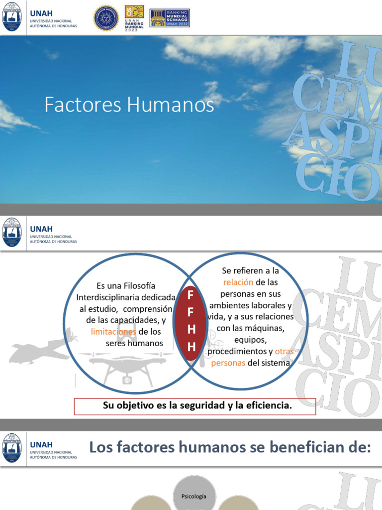 Factores Humanos en Aviación | PDF | Ciencia cognitiva | Sicología