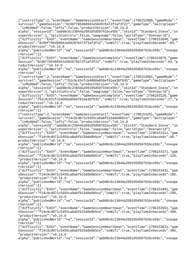 Bundle 1 Pdf Games Activities