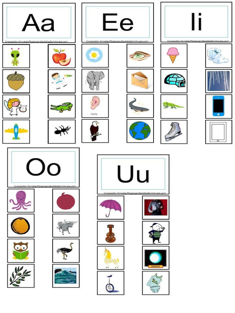 IDENTIFICATION OF VOWELS IN ENGILSH | PDF