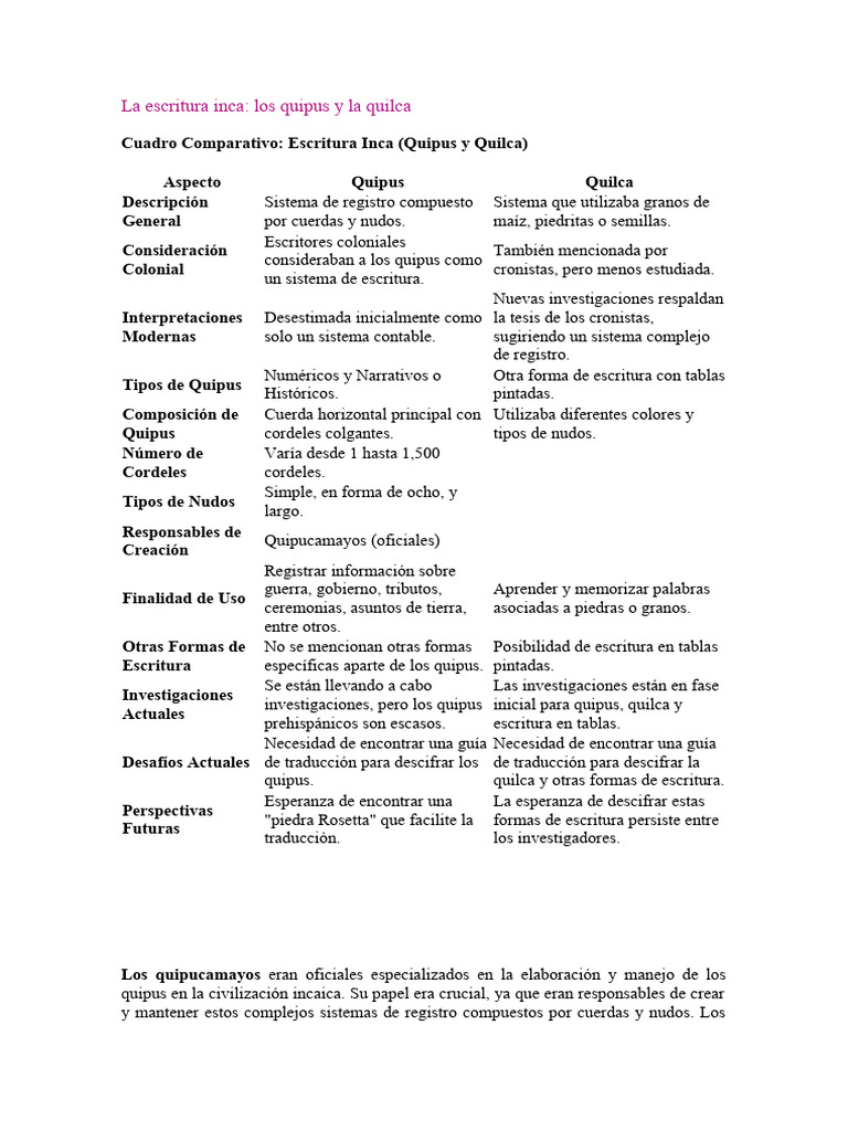 La Escritura Inca | PDF | Imperio Inca | Sociedad