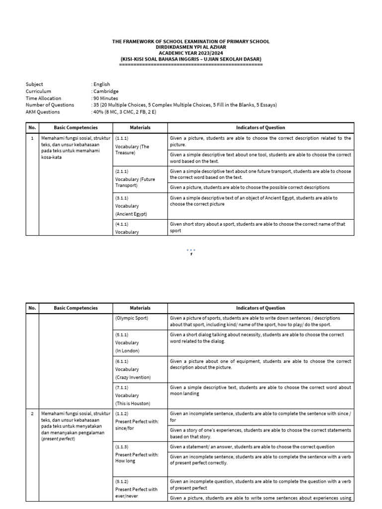 Kisi - Kisi Us English 2023-2024 | PDF | Verb | Syntax