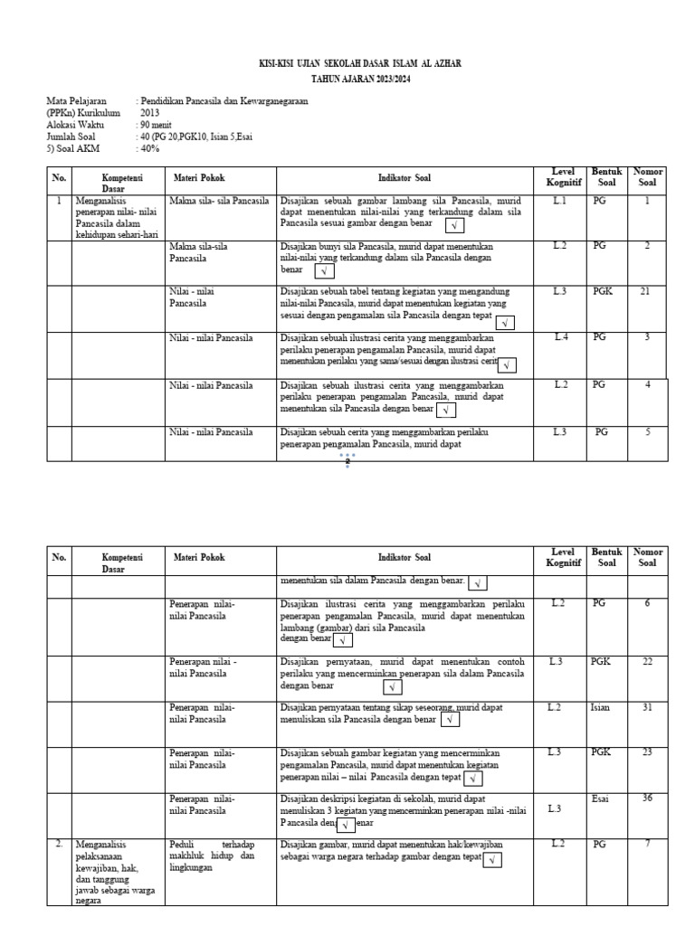 Kisi-Kisi Us PPKN 2023-2024 | PDF