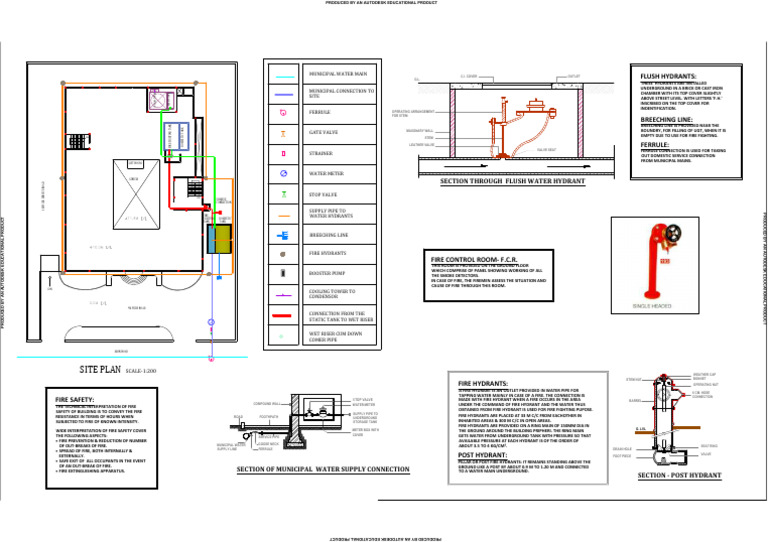 Firefighting 1 | Download Free PDF | Fires | Hydraulic Engineering
