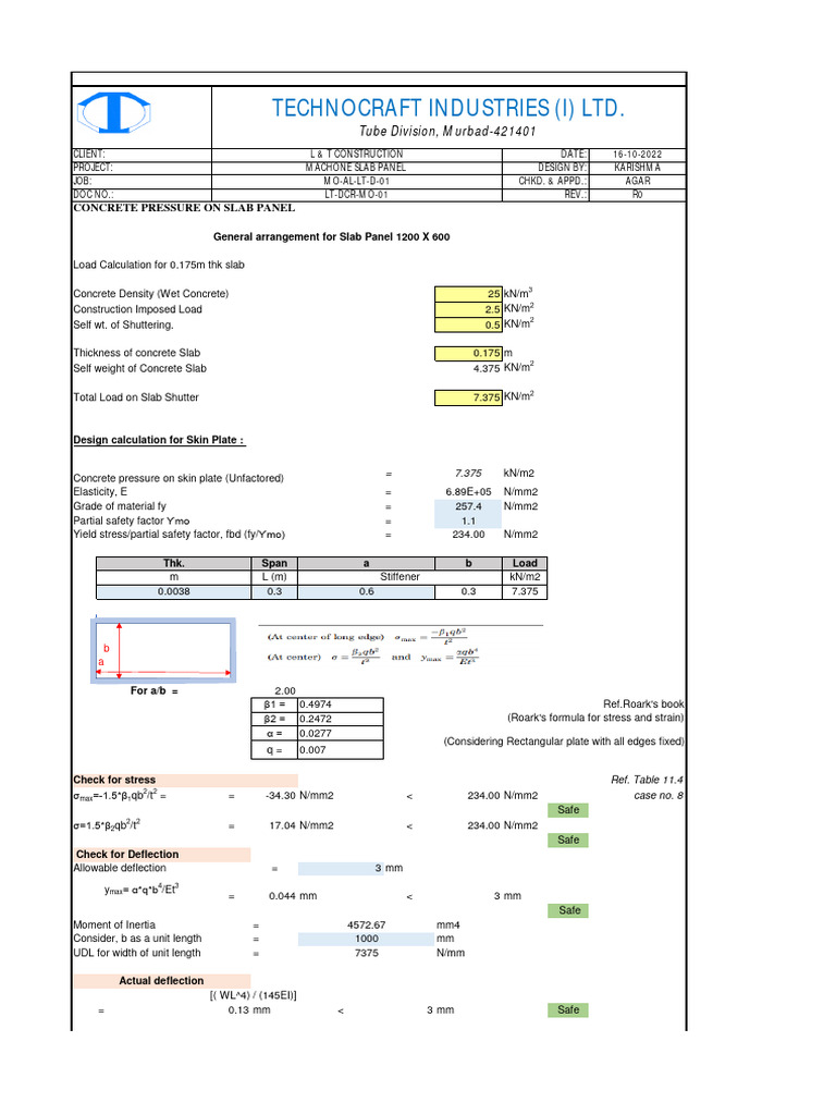 Concrete Slab Panel Load Calculations | PDF | Deformation (Mechanics ...