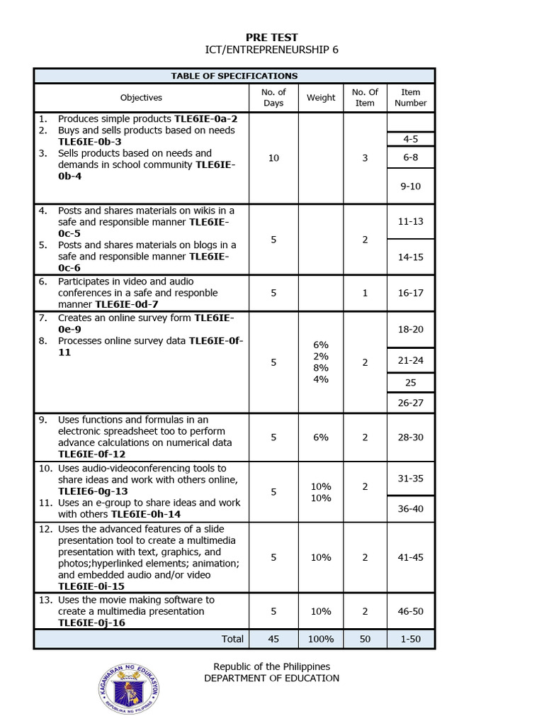 Pre Test Ict6 | PDF | Spreadsheet | Computing