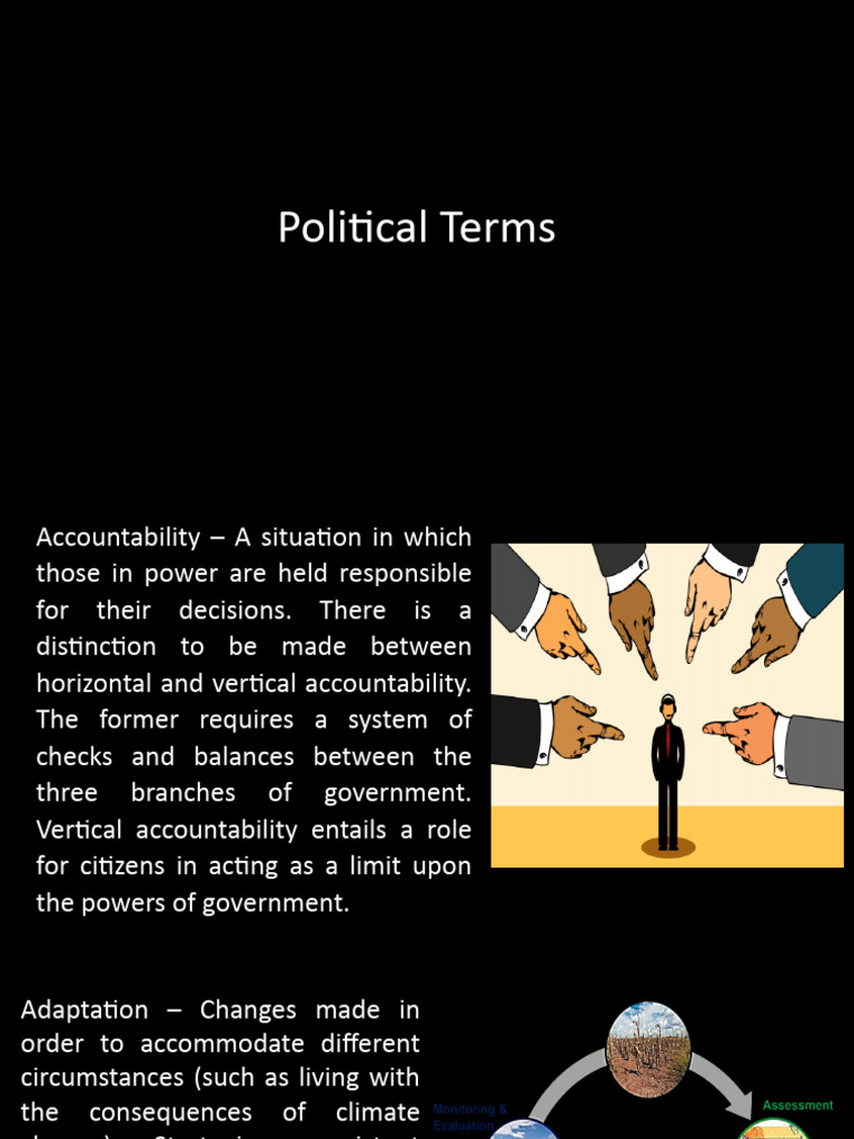 Terms Lesson Bsit 3 1 | PDF | Global Politics | Political Science