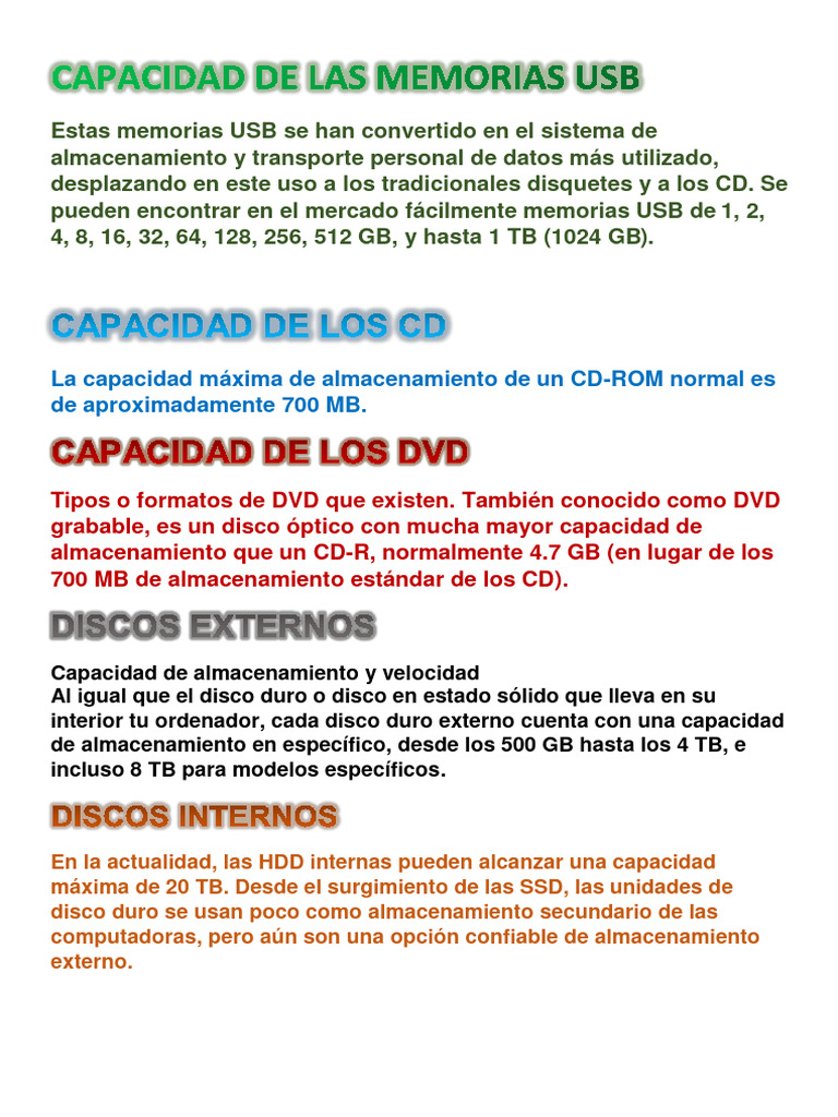 Capacidad de Las Memorias Usb | PDF