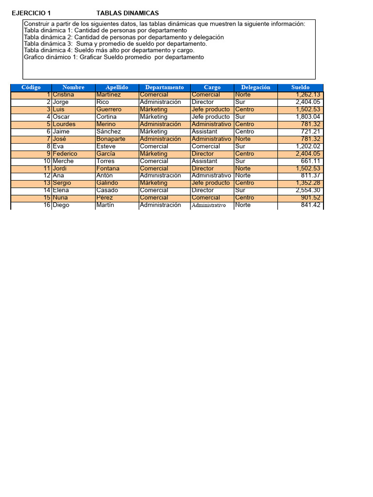 Tablas Dinamicas | PDF