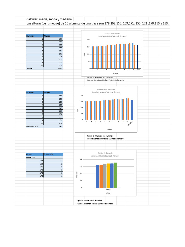 Gr-ficas de Jonathan Moises Espindola Romero.xlsx | PDF | Ajedrez
