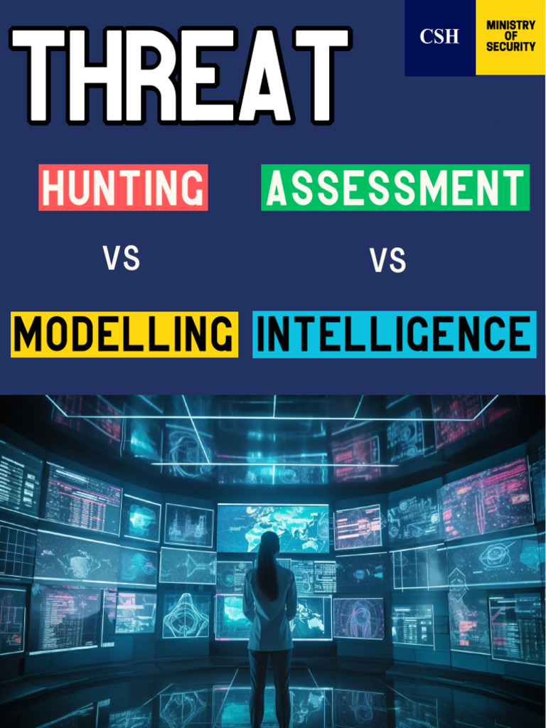 Types of Threat Assessments | PDF | Threat (Computer) | Computer Security