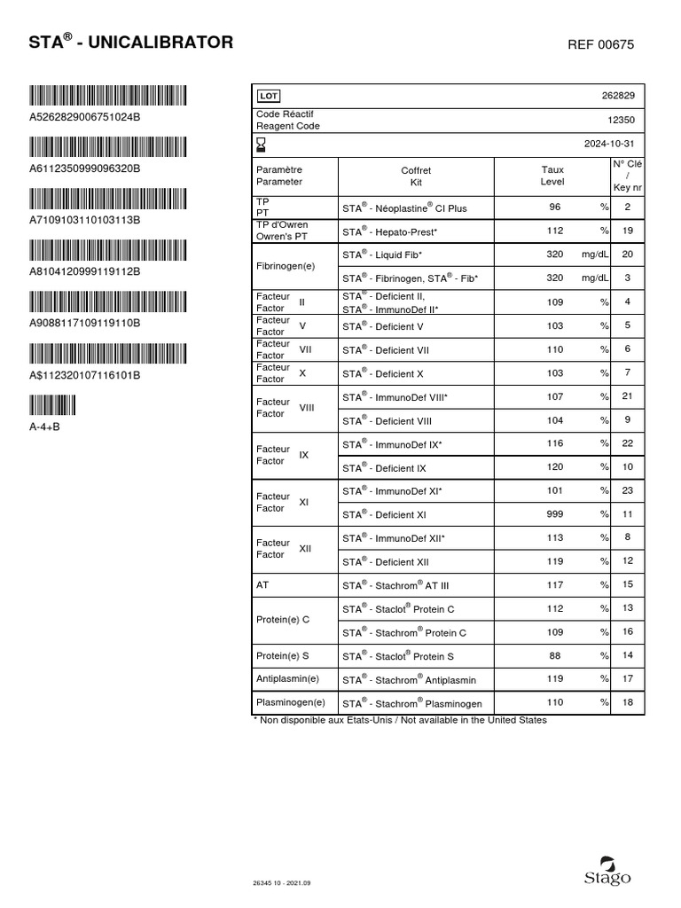 Assigned Value Sheet Sta Unicalibrator 00675 262829 | PDF ...