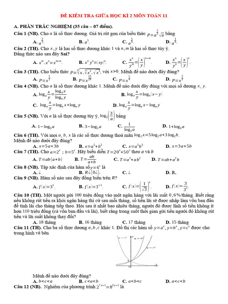 Toan 11 Gk2 VDT Nam 2023 | PDF